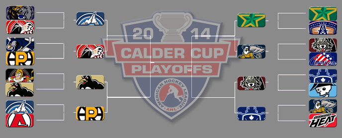 Calder Cup Playoffs: The Second Round – Admirals Roundtable